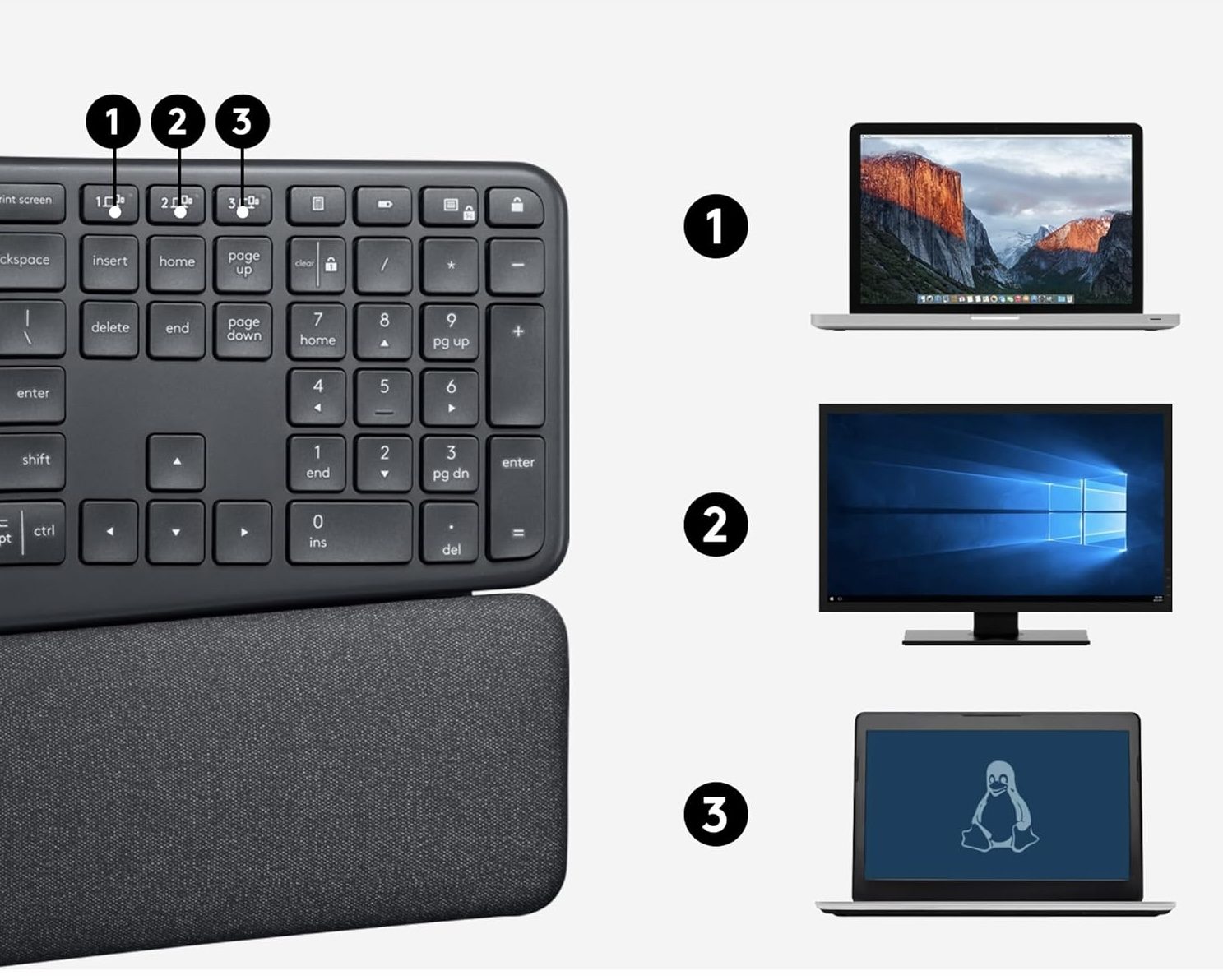 Logitech ERGO K860 Avis sur ce clavier ergonomique [2025]